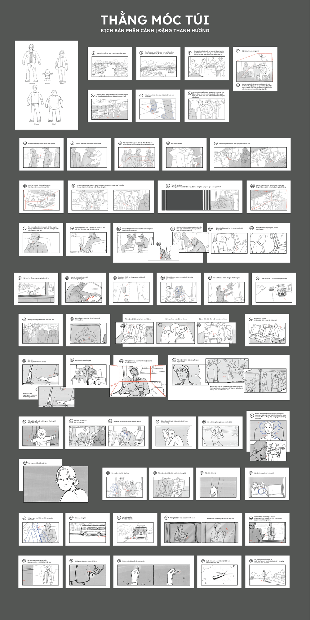 Strb Dang Thanh Huong