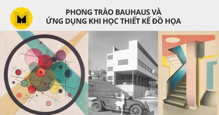 Bauhaus và ứng dụng trong Lịch sử thiết kế đồ họa Monster Lab